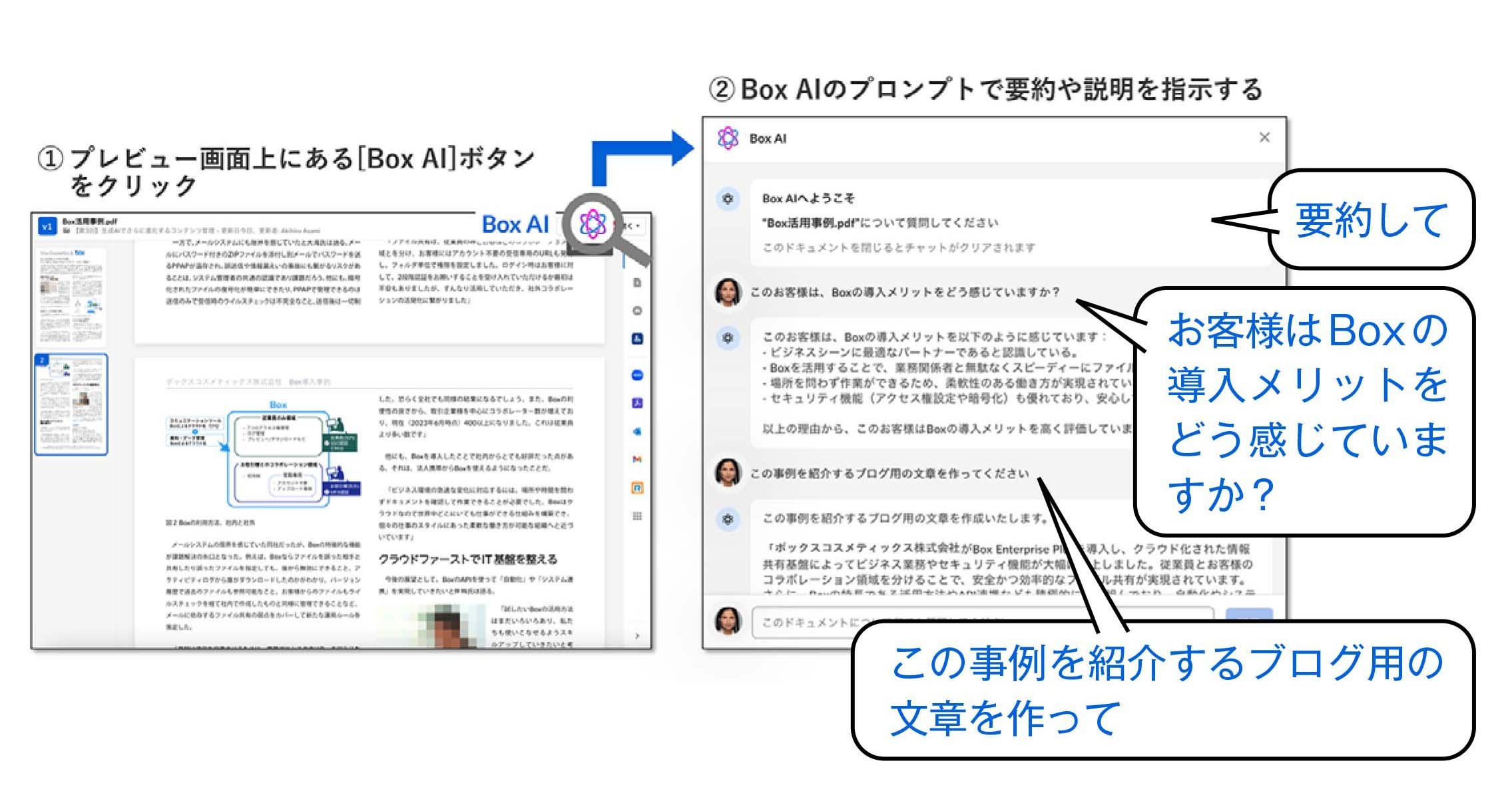 Box AIとは？ | Boxsquare