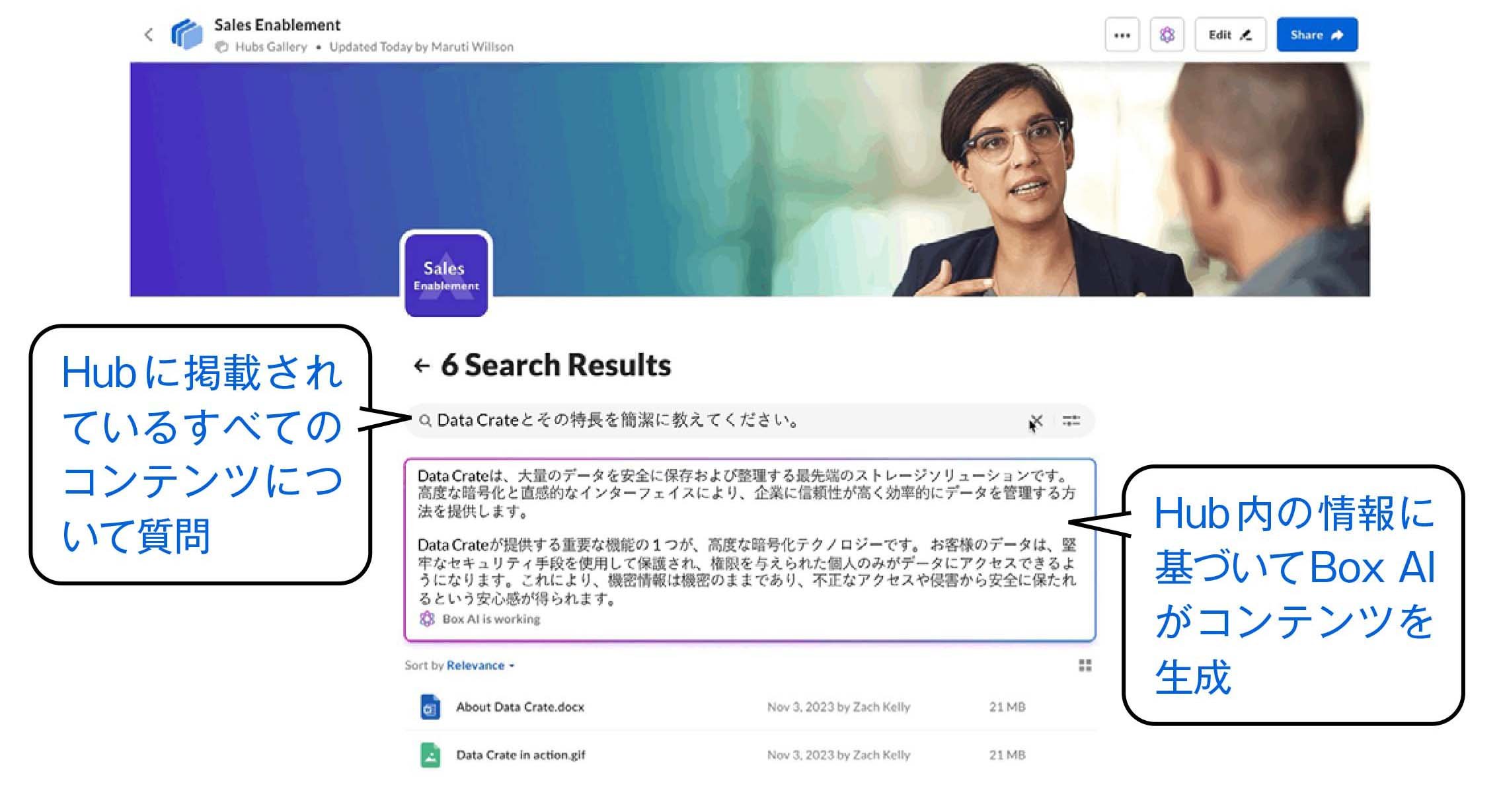 Box AIとは？ | Boxsquare